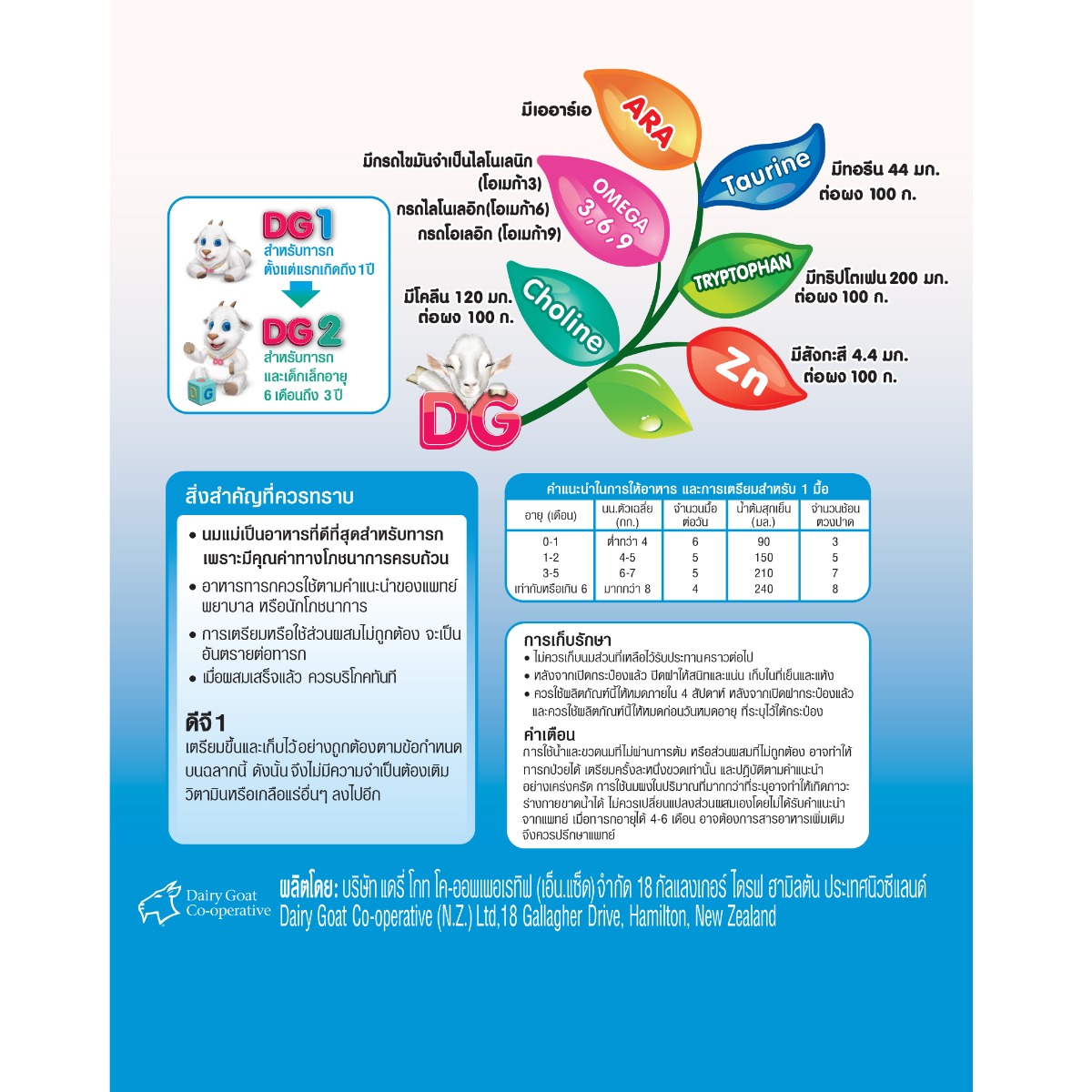 DG 1, normal formula, size 800 grams | Allgenhealth